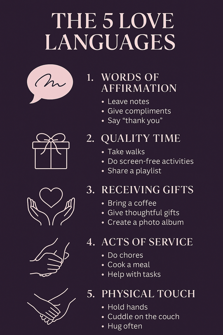 The 5 Love Language List: Real Examples & Ideas to Strengthen Your Rel ...